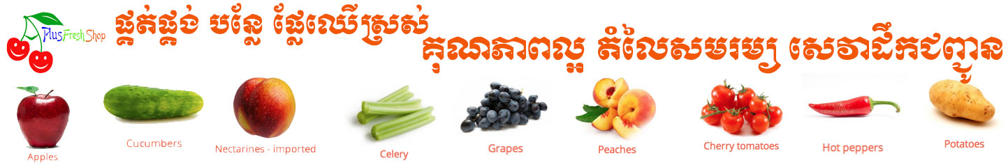 Products By Categories